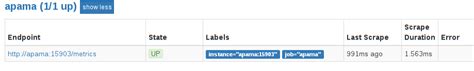 using apama with prometheus and grafana knowledge base cumulocity tech community