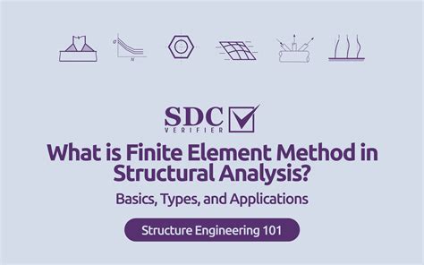 Fem In Structural Analysis Guide To Finite Element Methods