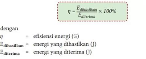Pengertian Efisiensi Energi Materi Kimia
