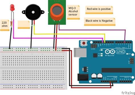 Alcohol Detector Using Arduino And Mq3 Mq Sensor With Arduino