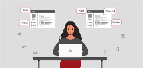 A Strategic Overview Comparing Agile Waterfall Scrum Kanban Lean And Devops Shinetech