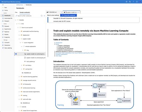 Review Microsoft Azure Ai And Machine Learning Aims For The Enterprise Arn