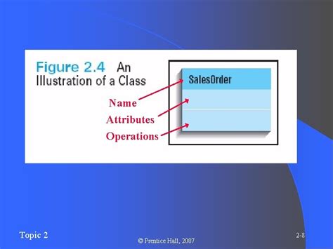 Topic 2 Introduction To Object Orientation Objectoriented Systems