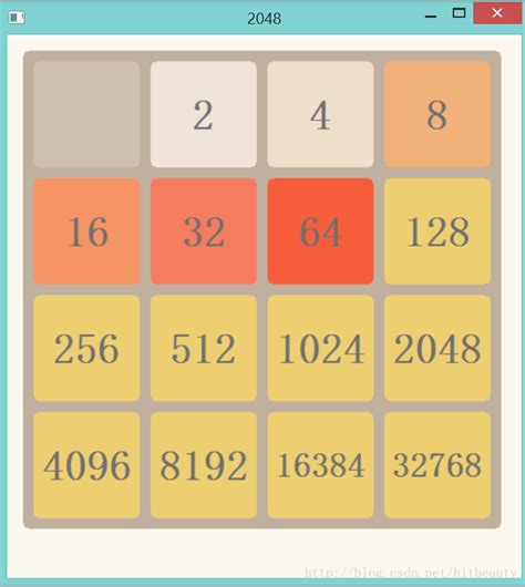 用python从0开始写2048小游戏如何写2048游戏 Csdn博客