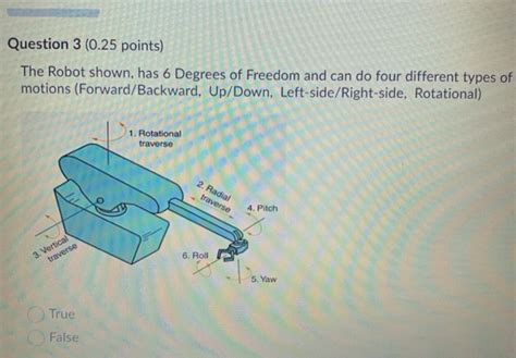 Solved Question 3 025 Points The Robot Shown Has 6