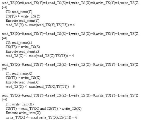 Solved Apply The Timestamp Ordering Algorithm To The Schedules In