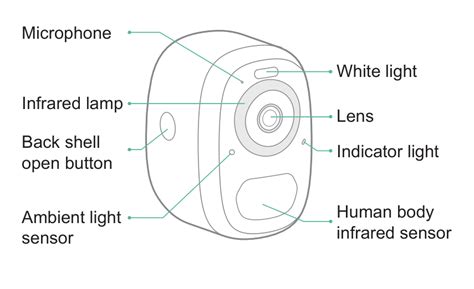 Wireless Smart Battery Camera CG1 Operation Instruction VicoHome