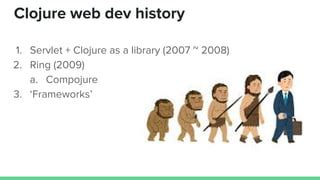 Clojure Web Dev History PPT