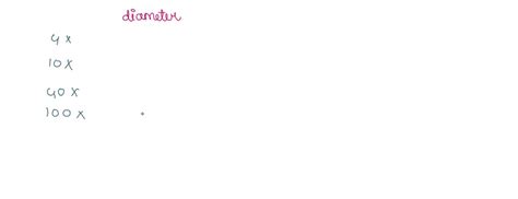 Solved Fill In The Following Table For Each Ofthe Objective Lenses On Compound Light Microscope