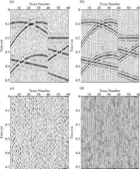 Figure 10 From Seismic Random Noise Separation And Attenuation Based On