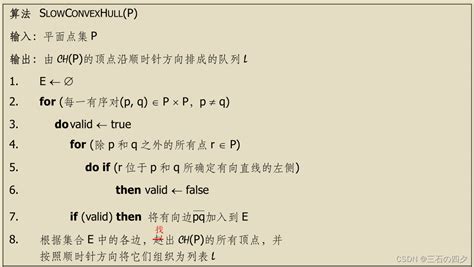 凸包的计算（附完整代码）——几何算法 凸包计算 csdn博客