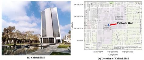 Integration Of Physics Based Building Model And Sensor Data To Develop