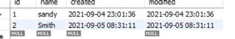 SQLAlchemy MySQL AmazonRDSでDBを作ってみた