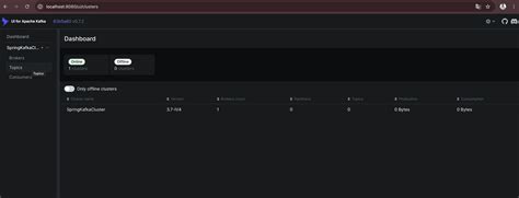 How To Start With Kafka Basics And Use It In Kotlin Poisonedyouth Techblog