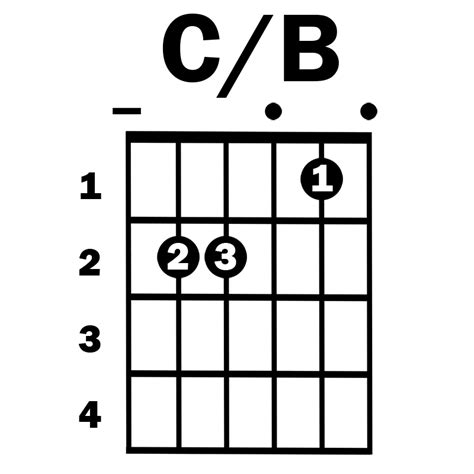 C Bchord Simplified Guitar