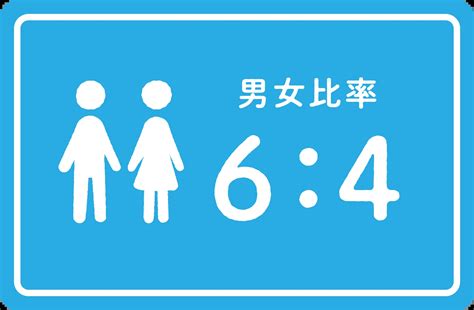 recruit 株式会社SIMNA