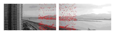 Experiments On Corner Matching Download Scientific Diagram