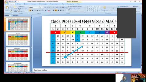 БУКВИЦА СНИСАРЕНКО Цифры 7 и 8 Евгений Попов и Сергей Снисаренко Youtube
