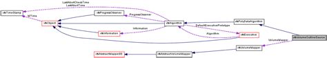 VTK VtkVolumeOutlineSource Class Reference