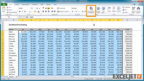 Conditional Formatting Formulas Exceljet