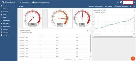 Alex Kasnakis On Linkedin Iot Network Lorawan Chirpstack Thingsboard Mikrotik Arduino