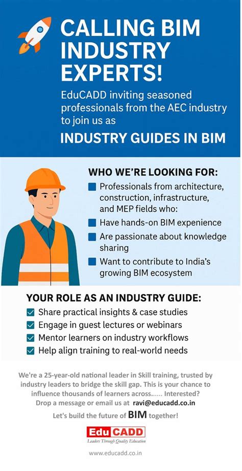 Educadd Is Indias 1 Skill Development Organization Set Up To Develop