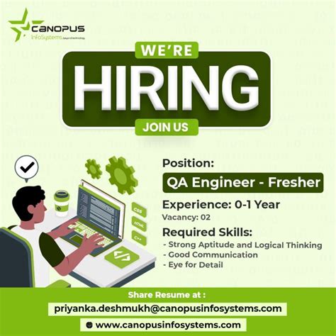 Learn Technocrats On Linkedin Qaengineers Testing Softwaretester Manualtester Agile Qatester…