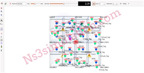named data networking ns3 projects