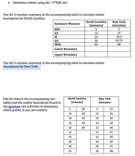 Solved Determine Outliers Using The 15iqr Rule Use The