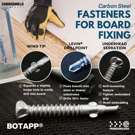 Engineeringedge Botapp Eesg Fasteners Corroshield Screws Fixings Fastenermanufacturer