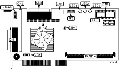 GDT RP Hard Disk Floppy Controller Settings And Configuration