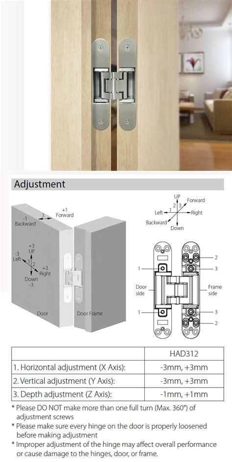 UNITY HAD Concealed D Door Hinge Adjustment Stainless Steel