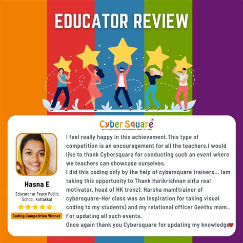 Codingchampion Educatorreview Review Knowledgeispower