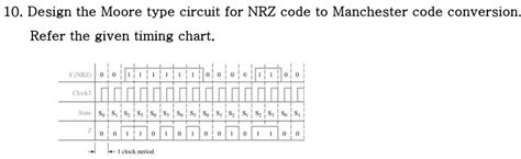 Solved 10 Design The Moore Type Circuit For Nrz Code To