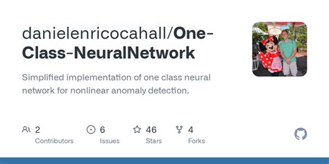 Github Danielenricocahallone Class Neuralnetwork Simplified