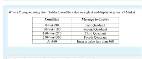 Solved Write A C Program Using Else If Ladder To Read The