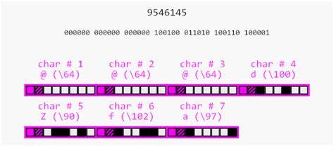 Datastores Custom Private Servers Within A Universe Scripting