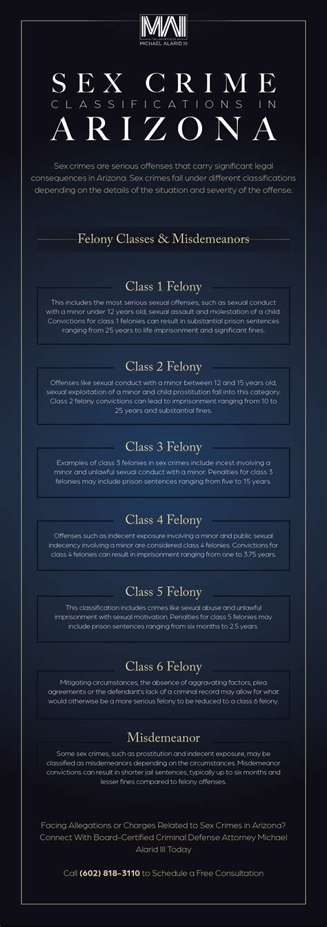Arizonas Most Common Sex Crimes Michael Alarid