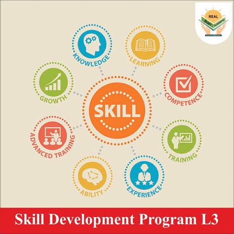 Sdp 3 Skill Development Program Level 3