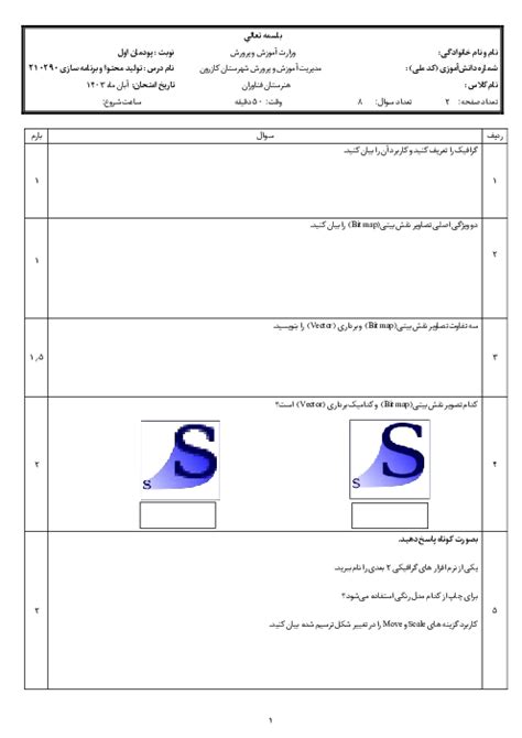 آزمون پودمان 1 تولید محتوا و برنامه سازی طراحی گرافیکی گاما