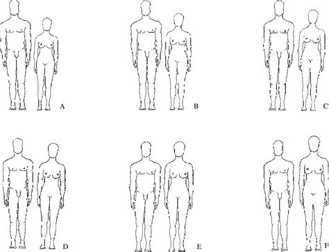 Gay Height Difference Couples