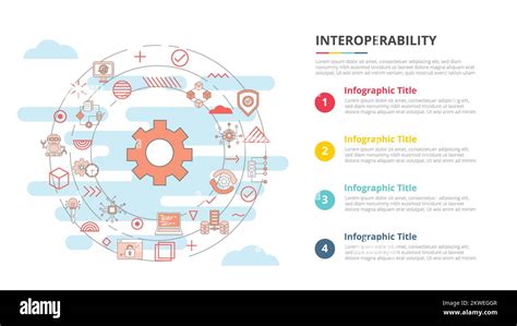 Interoperability Concept For Infographic Template Banner With Four Point List Information Vector
