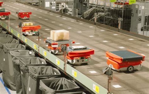 Automated Sorting Solutions By Robotic Sortation Systems