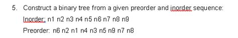 Solved 5 Construct A Binary Tree From A Given Preorder And