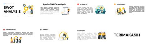 Swot Analysis Figma