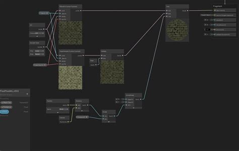 blending shader based super sampled mipmaps with texture space aa unity engine unity discussions