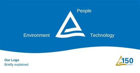 Saurabh Srivastava Posted On Linkedin