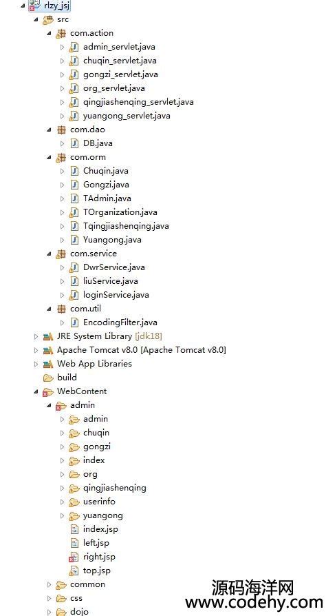 1519 Javamysql 基于javabeanservletjsp开发的企业员工信息管理系统源码 源代码 源码海洋网