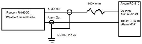 Interfacing A Weather Alert Radio To The Arcom Rc 210 Repeater Controller