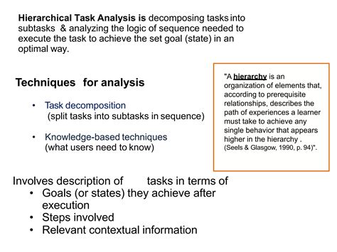 Unit Basics Of Hierarchical Task Analysis HTA Pptx